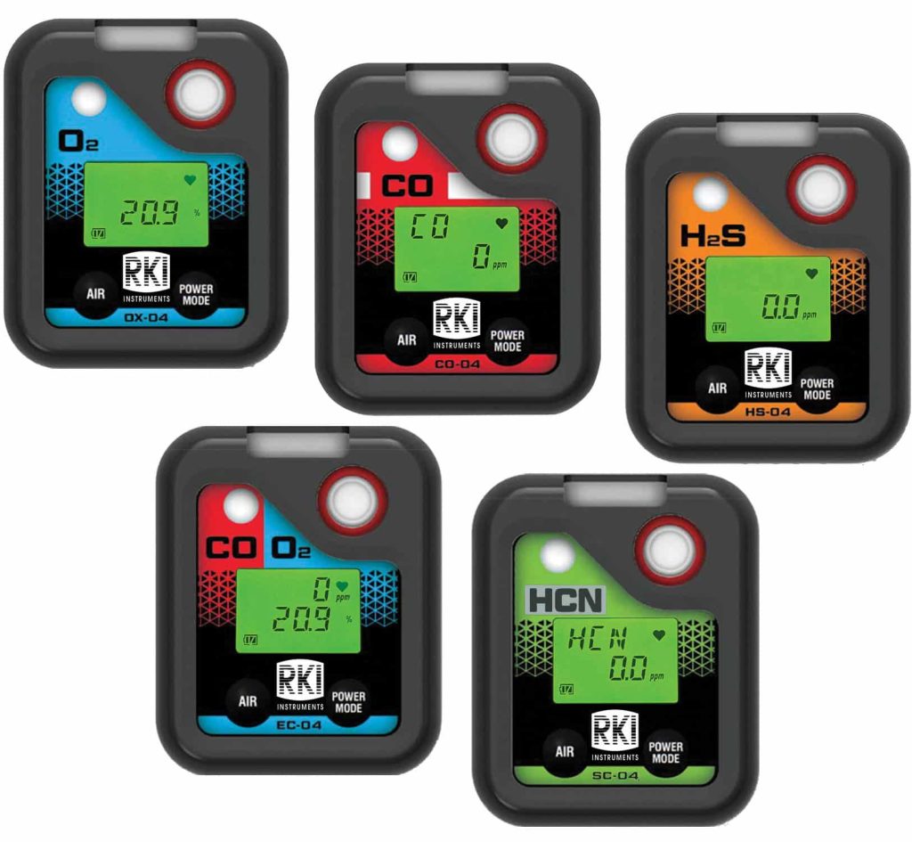 Serie 04 Detector monogas - Microsur